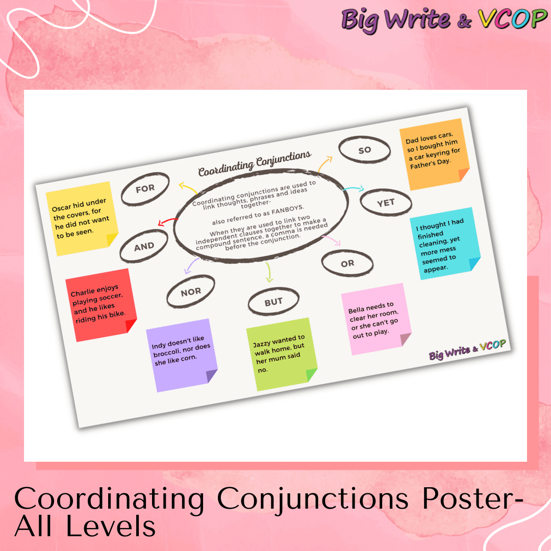 VCOP Resources – Resources to Enhance Literacies