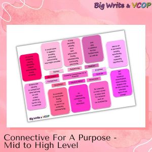 VCOP Resources – Resources to Enhance Literacies