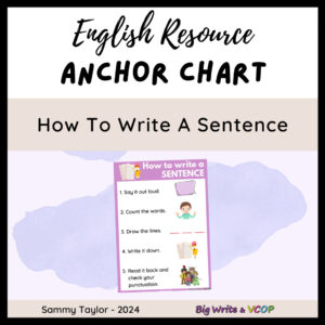 VCOP Resources – Resources to Enhance Literacies