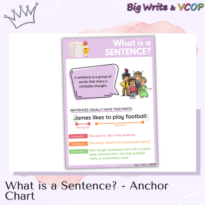 VCOP Resources – Resources to Enhance Literacies